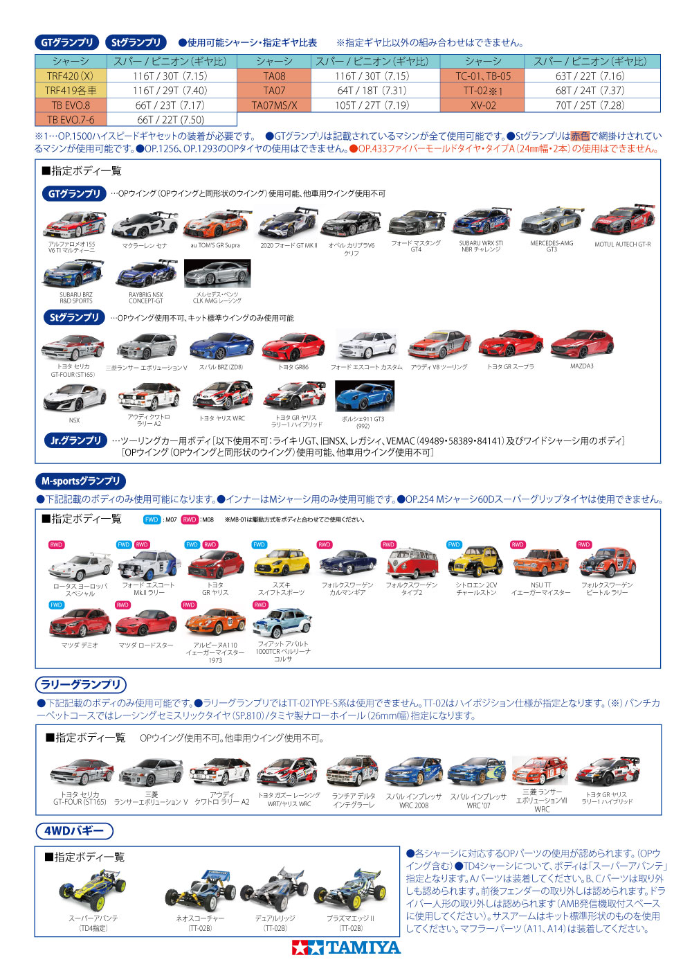 タミヤグランプリ全日本選手権2023 | タミヤ