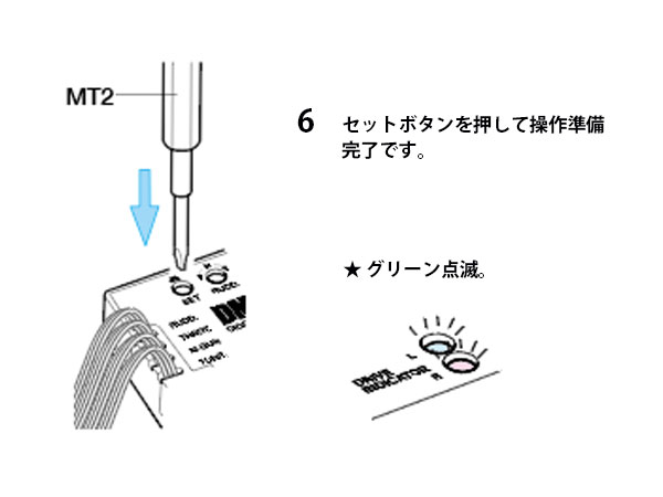 1/16RC M4シャーマンを4チャンネル仕様にするには? | タミヤ 1/16RC M4シャーマンを4チャンネル仕様にするには? | タミヤ